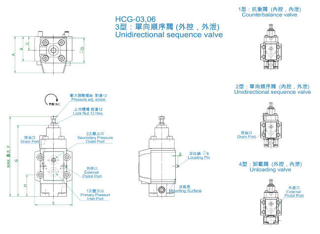 HC TYPE PRESSURE CONTROL VALVES